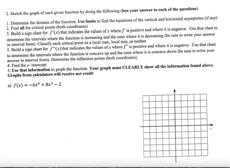 Solved Sketch The Graph Of Each Given Function By Doing Chegg Com