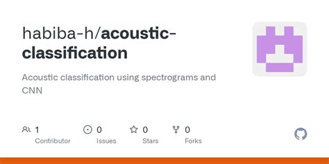Github Habiba H Acoustic Classification Acoustic Classification Using Spectrograms And Cnn