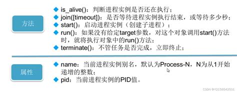 使用multiprocessing模块创建进程multiprocessingprocess Csdn博客