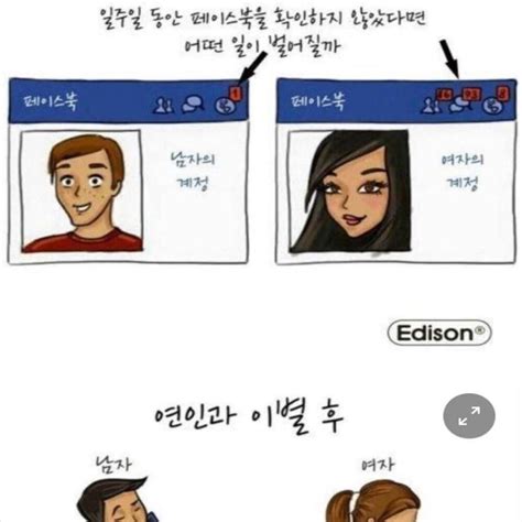 남자는 Fifa4 남자와 여자의 차 진짜 개 공감간다 ㅋㅋㅋㅋ 댓글에 본문 Facebook