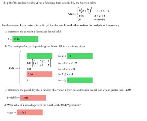 Solved The Pdf Of The Random Variable X Has A Functional Chegg
