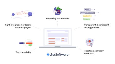 4 Best Practices Of Jira Test Case Management
