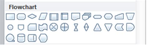 Confira O Artigo Representação De Algoritmos Embarcados