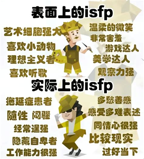 Mbti表情包isfp 抖音