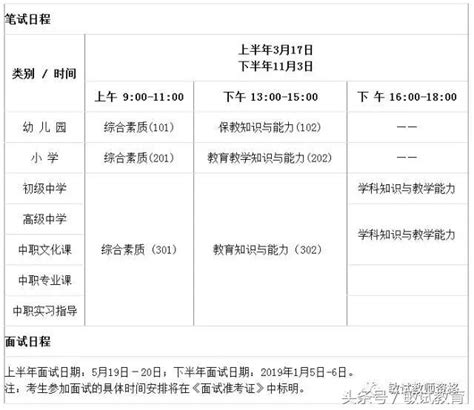 定了！2018下半年教師資格證筆試時間你要知道 每日頭條