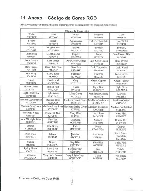 Tabela De Cores Html Pdf