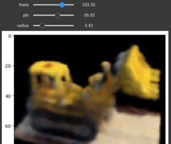 Neural Radiance Fields NeRFs A Technical Exploration Viso Ai