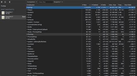 Nextjs Custom Server Typescript Memory Leak · Issue 10461 · Vercelnextjs · Github