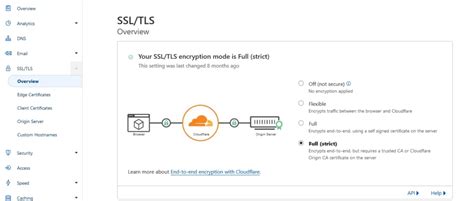 Creating A Cloudflare Origin Certificate Kronosnxs