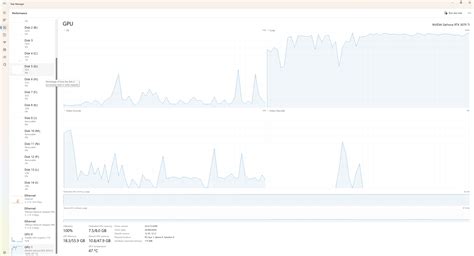 inconsistent export times mercury playback cuda s adobe product