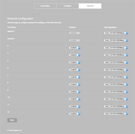 Using The Cisco Meraki Device Local Status Page Cisco Meraki