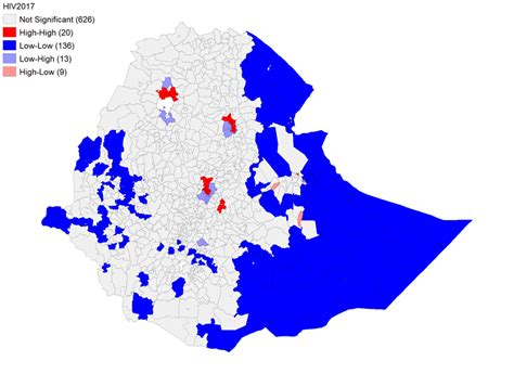 Spatial Clusters And Spatial Outliers Of Hiv Cases In Ethiopia At Download Scientific Diagram
