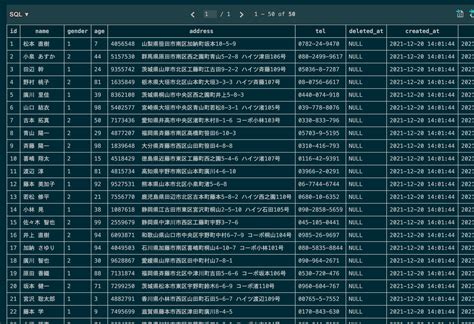 LaravelでFakerを使ってテストデータを作成する方法 コードライク