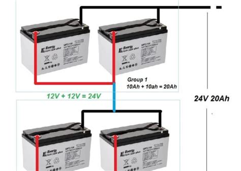 Definisi Pwm Pulse Width Modulation Dalam Elektronika