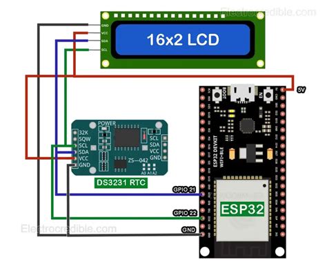 Interface Ds3231 With Esp32 Micropython Code