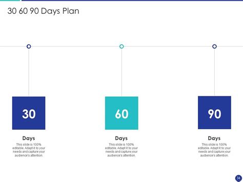 Devops Tools Selection Process It Powerpoint Presentation Slides Presentation Graphics