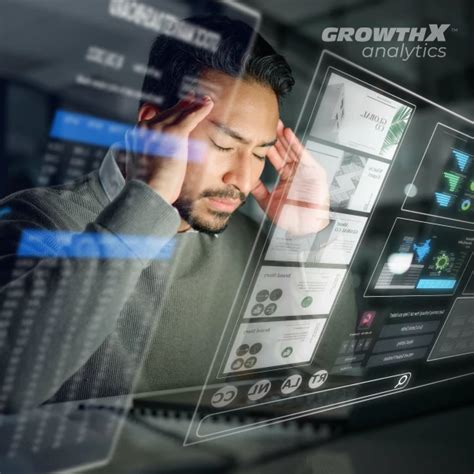 Growthx Analytics Integrated Marketing Solution Company In India