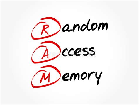 Ram Random Access Memory Acronym Technology Concept Background Stock Illustration