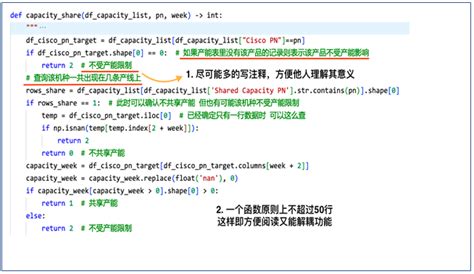 Python Python编码规范 PEP CSDN博客
