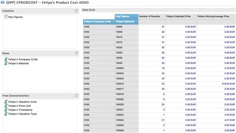SAP Datasphere BW Bridge How To Transfer Data Fr SAP Community