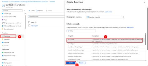 Node Js Is It Possible To Use Run Command Within A Node Js Azure