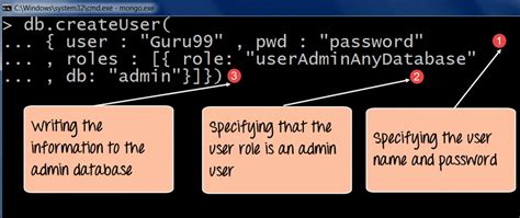 Mongodb教程：创建用户并添加角色mongodb 角色 Csdn博客
