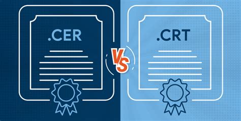CER Vs CRT What Is The Difference And How To Convert It