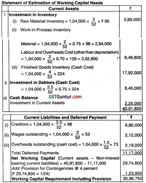 Introduction To Working Capital Management Ca Inter Fm Question Bank