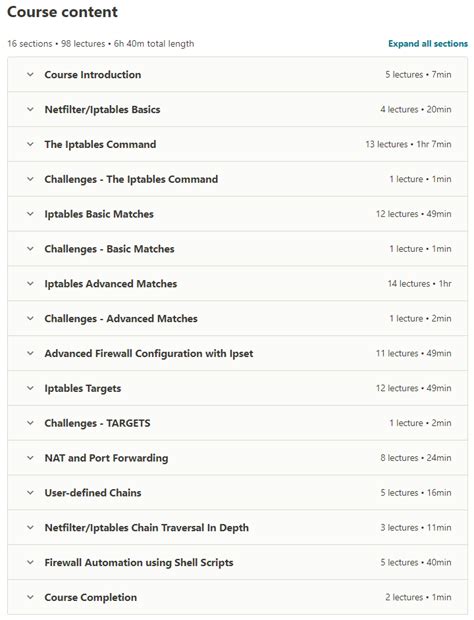 Linux 安全：完整的 Iptables 防火墙指南 Linux Security The Complete Iptables Firewall Guide Postcode