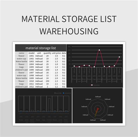 Free Material Storage List Templates For Google Sheets And Microsoft Excel Slidesdocs