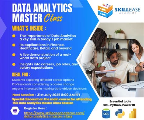 Skillease Academy Vancouver Bc