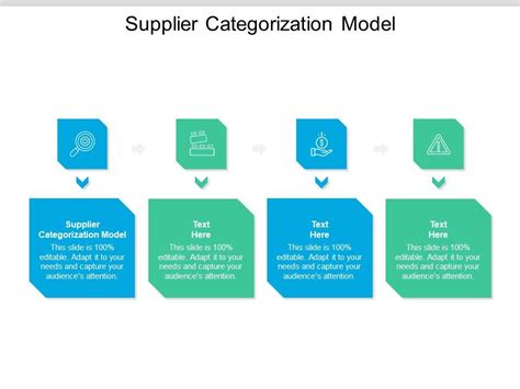 Supplier Categorization Model Ppt PowerPoint Presentation Show Clipart Cpb Pdf