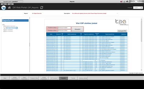 Report Of Cip Events Dream Report