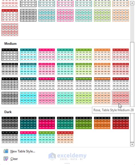 How To Make Excel Tables Look Good 8 Effective Tips Eu Vietnam