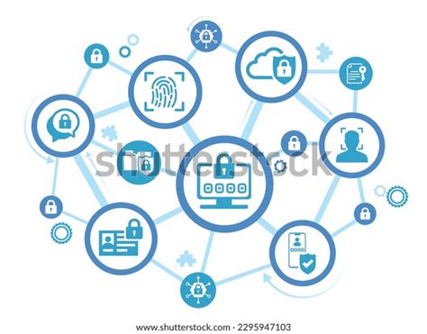 Cyber Security Vector Illustration Concept Icons Stock Vector Royalty Free 2295947103