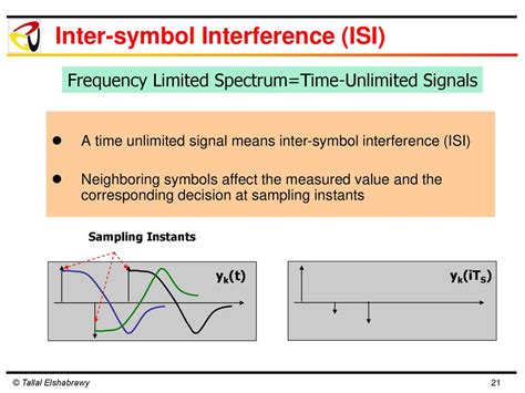 I Previously On IET Ppt Download