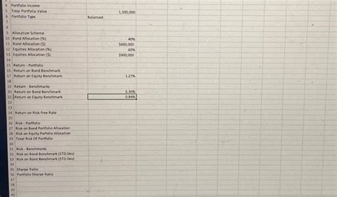 4 Portfolio Income 5 Total Pertfolio Value 6 Portidio