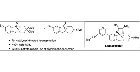 Kai Rossen On Linkedin Development Of A Directed Ketal Hydrogenation For The Synthesis Of A Key…