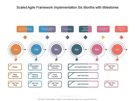 Scaled Agile Framework Implementation Six Months With Milestones Presentation Graphics