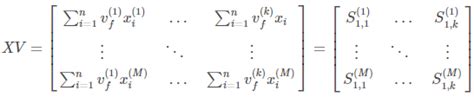 Feature Interactions Based Information Retrieval Models Sumits Diary