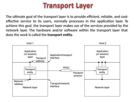 Transport Layer Services Multiplexing And Demultiplexing Pptx