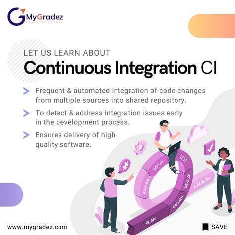 Mygradez Devops It Education Onlinetraining Certificateprogram