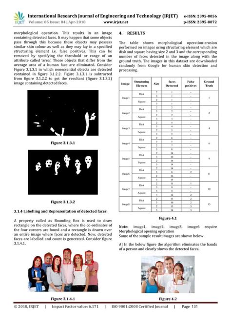 Irjet Crowd Density Estimation Using Image Processing Pdf