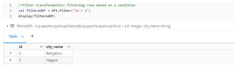 Spark Rdd Operations