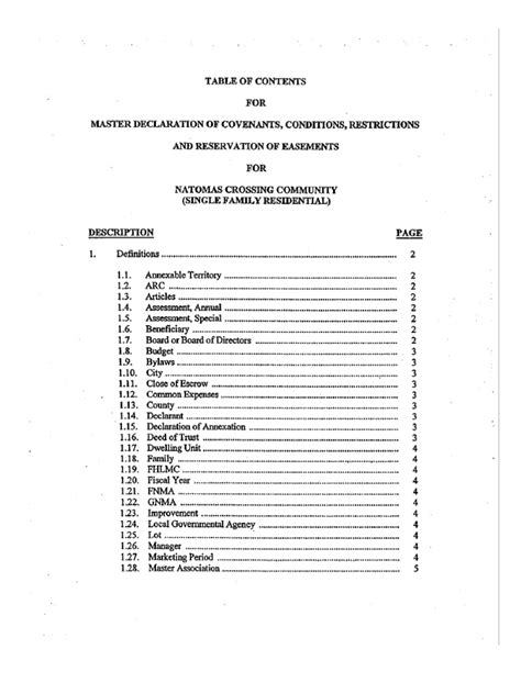 Innovator Hoa Ccr Pdf Deed Of Trust Real Estate Real Estate Law Innovator Hoa Ccr Pdf Deed Of Trust Real Estate Real Estate Law