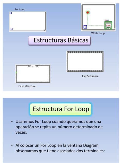 Estructuras Básicas Labview Pdf Programa De Computadora Programación