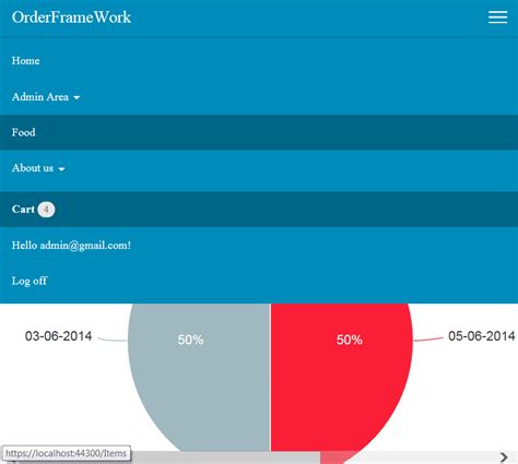 A Lightweight Shopping Cart Web Application In Aspnet Mvc 5