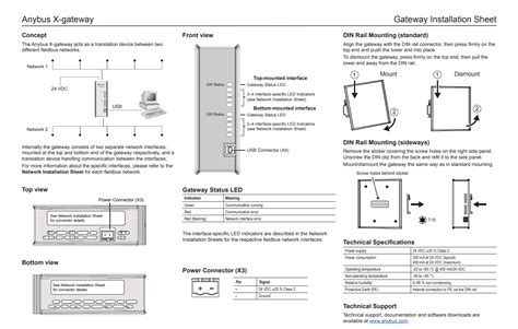 AnybusÂ X gateway PROFIBUS Master EtherNet IP Adapter AB