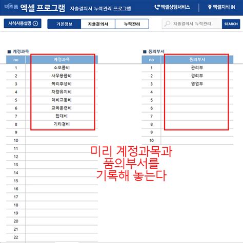 지출결의서의 작성 비즈폼 매거진