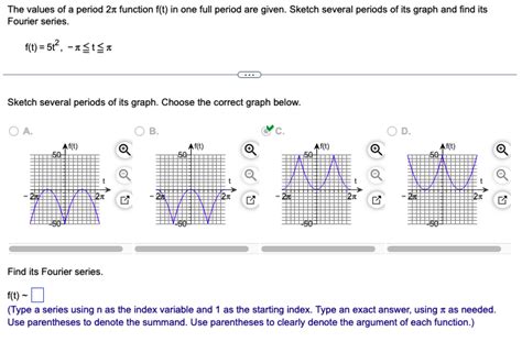 Solved The Values Of A Period 2π Function Ft In One Full